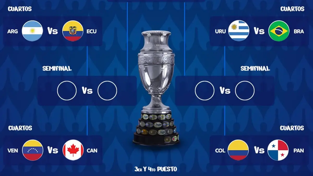 Así quedaron las llaves de cuartos de final en la Copa América 2024